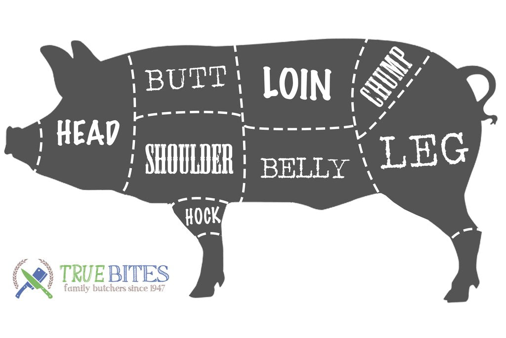 How Much Freezer Space For Half a Pig? – True Bites Family Butchers