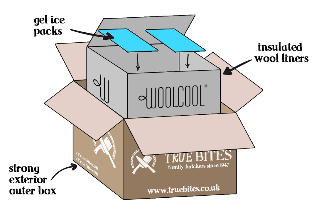 Ultimate Beef Box – True Bites Family Butchers